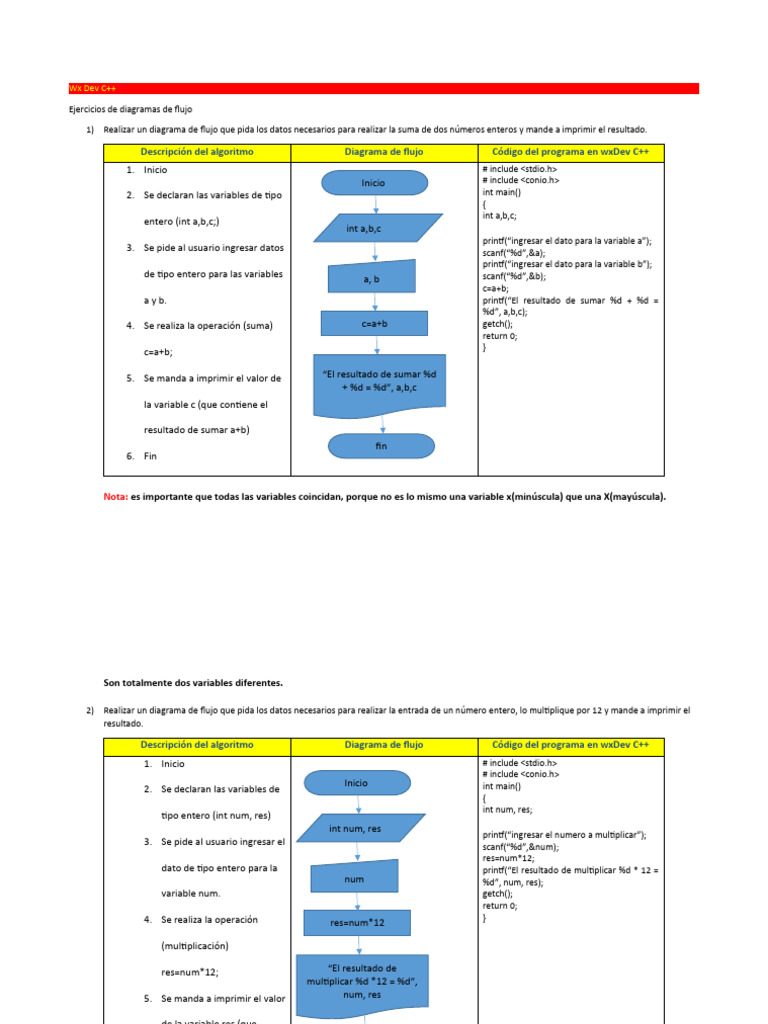 Ejercicios de Diagramas de Flujo 1 | Descargar gratis PDF ...