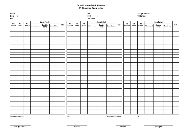 Form Sensus Pokok Abnormal | PDF