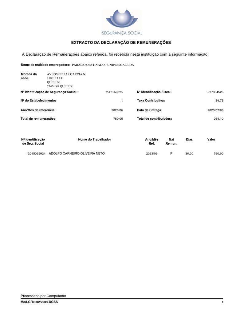 Tsu Paraiso | PDF | Negócios