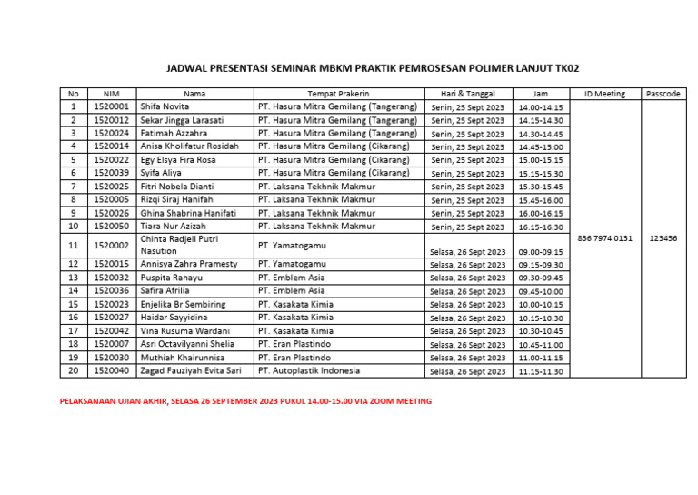 Jadwal Presentasi Seminar MBKM Praktik Pemrosesan Polimer Lanjut TK02 | PDF