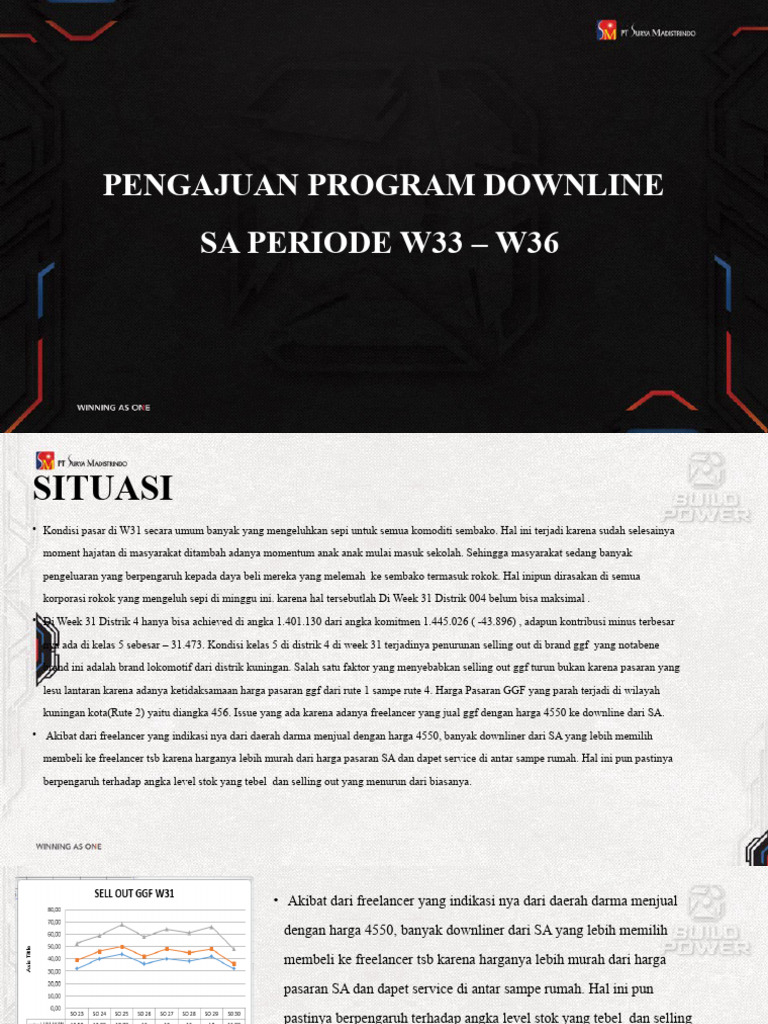 Template PPT SM 2022 - Build Power - Standard | PDF