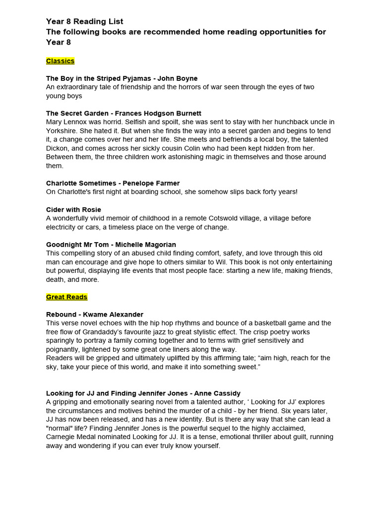 Year 8 Reading List PDF The Secret Garden