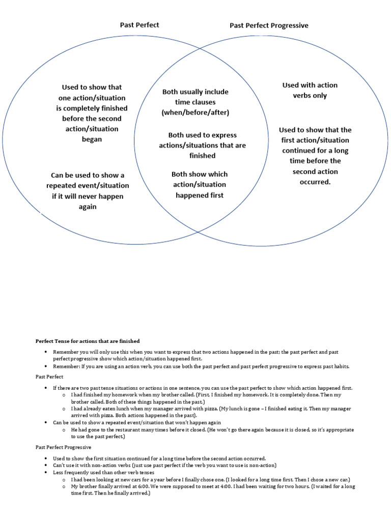 Past Perfect vs. Past Perfect Progressive | PDF | Semantic Units ...