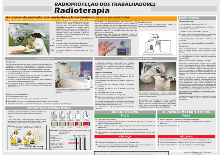 Poster Radioterapia | PDF | Radioterapia | Radiação ionizante
