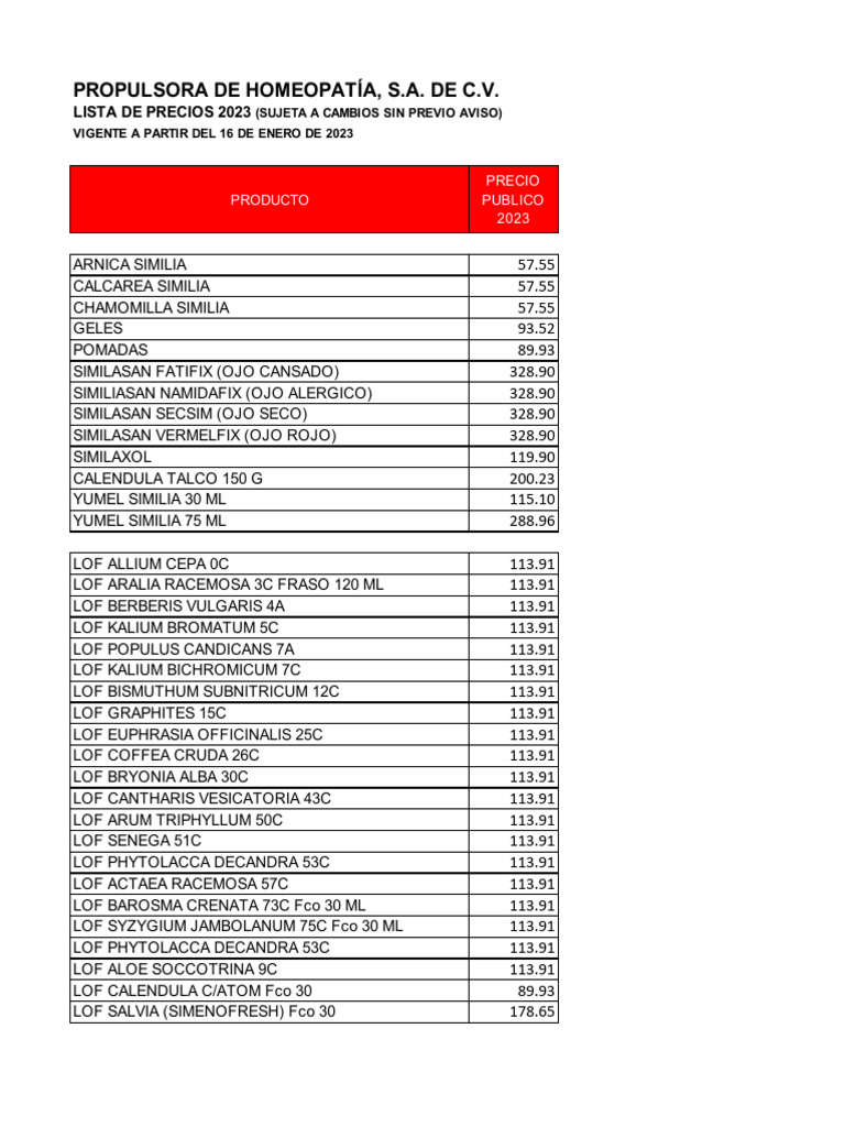 Lista de Precios Enero 2023 Público | PDF