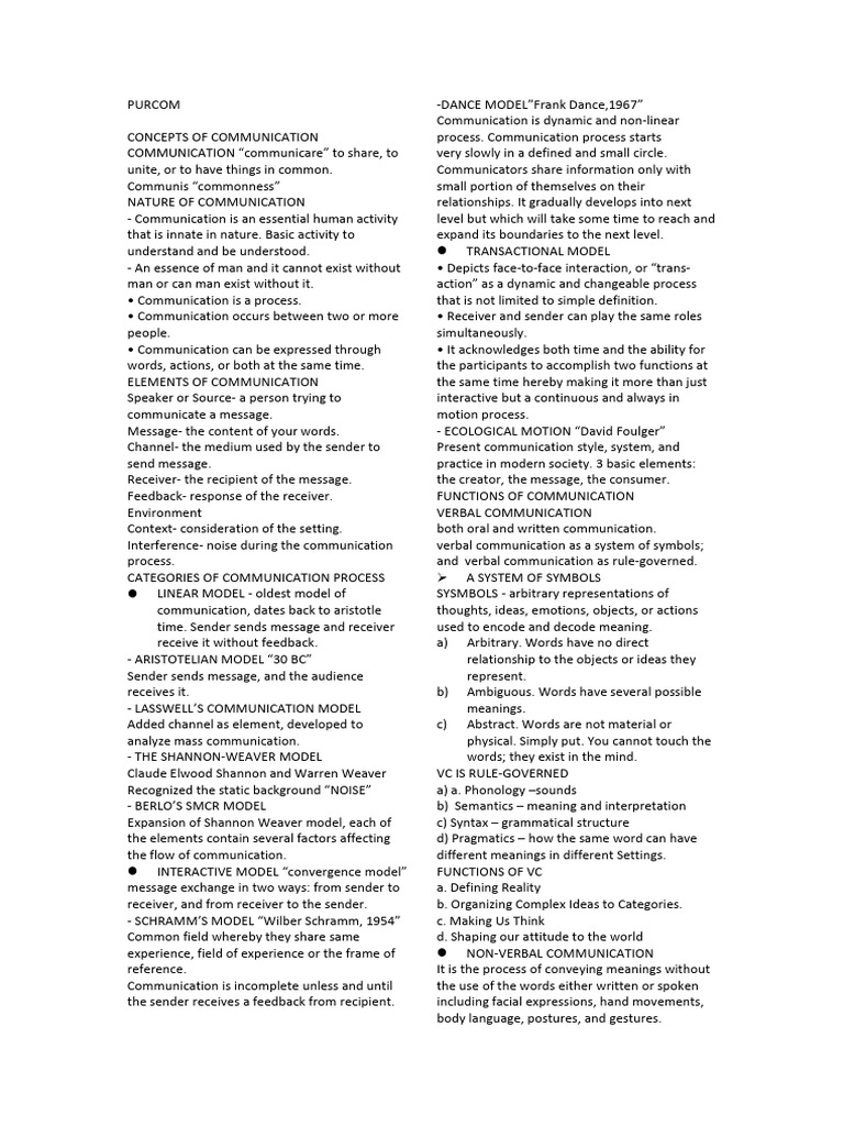 PURCOM Reviewer | PDF | Communication | Nonverbal Communication