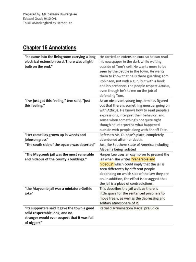 Chapter 15 Annotations | PDF | To Kill A Mockingbird