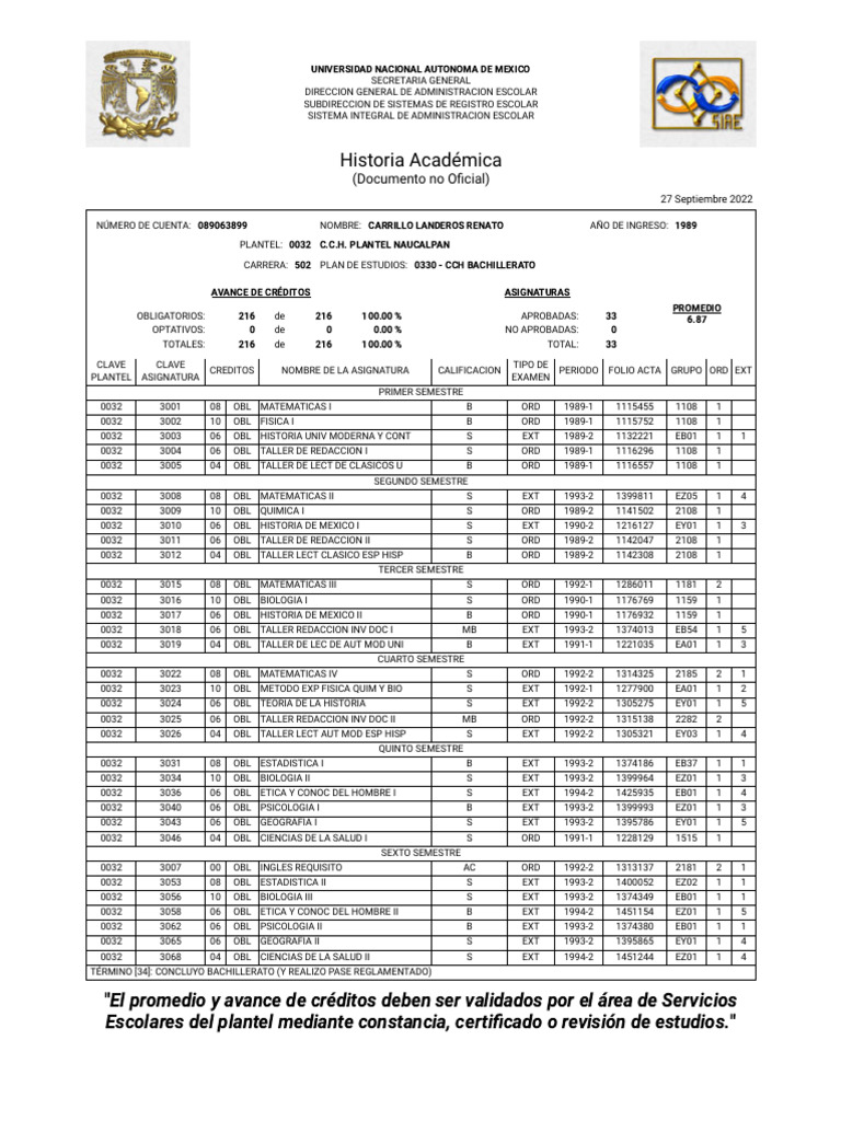 SIAE (Panel de Control) | PDF