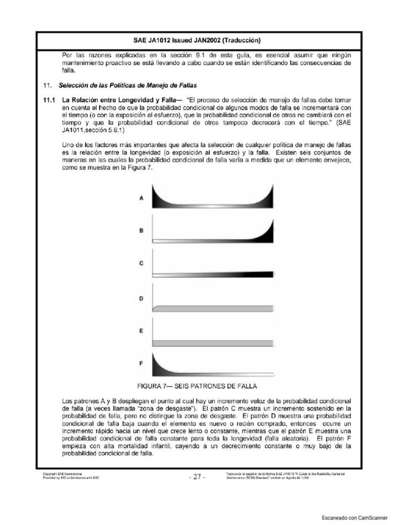 Norma Sae Ja 1012 (1) - 027 | PDF