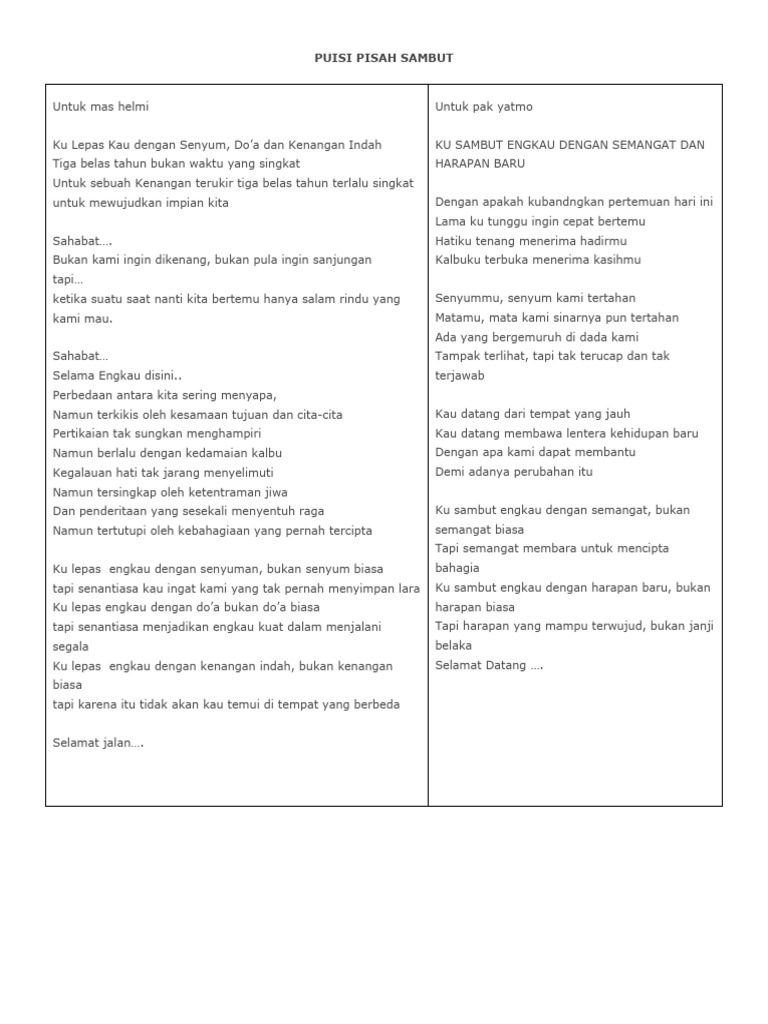 Puisi Pisah Sambut | PDF