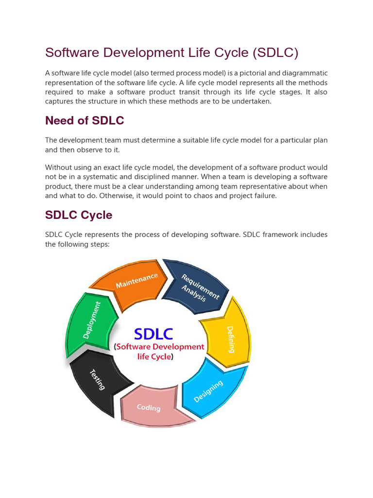 Software Development Life Cycle | PDF | Software Development Process | Software Development