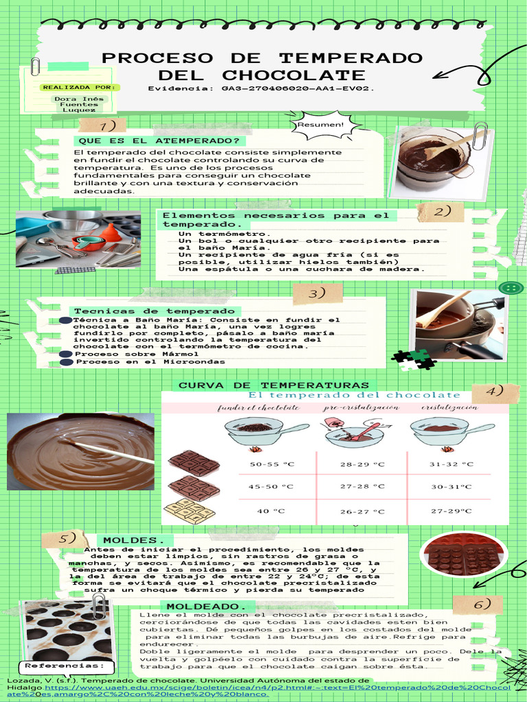 Proceso de Temperado Del Chocolate | PDF | Chocolate