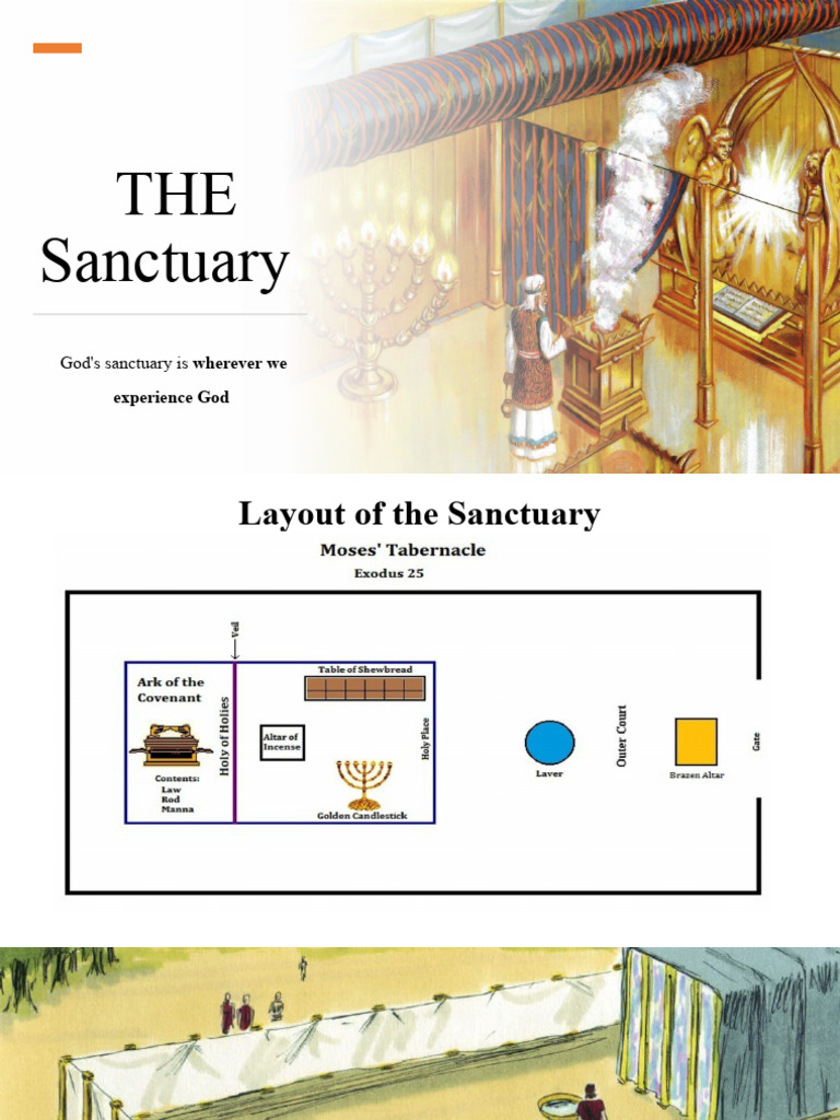 The Sanctuary | PDF | Ark Of The Covenant | Holy Of Holies