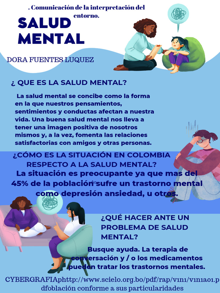 INFOGRAFIA Comunicación de La Interpretación Del Entorno. EVIDENCIA GA3-240201524-AA3-EV01 | PDF