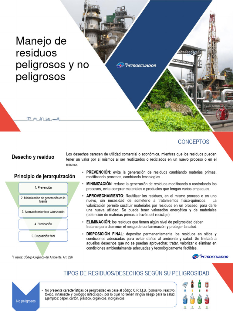 Gestion de RRSS EP Petroecuador | PDF | Residuos | Reciclaje
