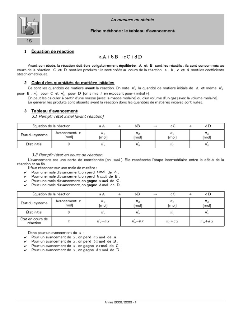 Fiche Tableau Avancement | Download Free PDF | Stœchiométrie | Grandeur ...