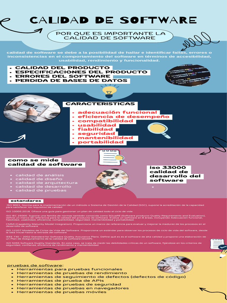 Importancia de la Calidad de Software | PDF | Software | Calidad ...