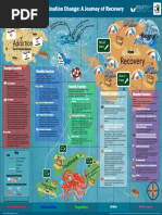 Relapse Autopsy | PDF | Senses | Relapse