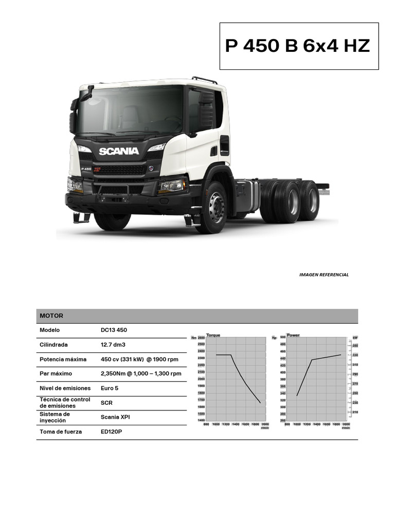 FT-6x4-Construccion-Volquete-P450 Ficha Técnica | PDF | Vehículos | Bienes manufacturados