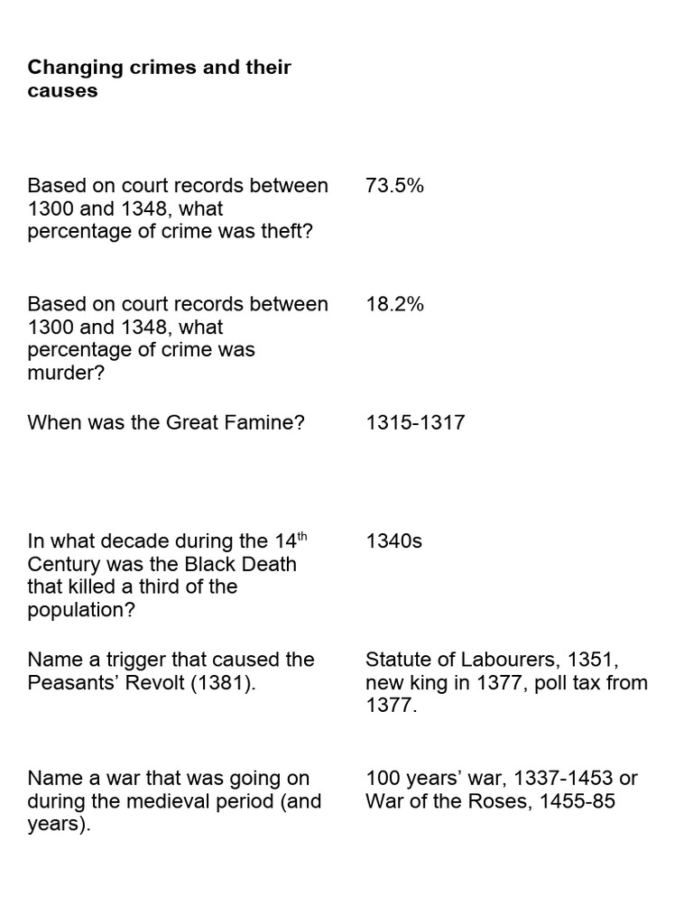 Crime and Punishment Fact Test Stickers. Student Printing | PDF ...
