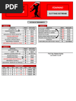 Treino Base para Homens - Coach Rubens Gomes | PDF