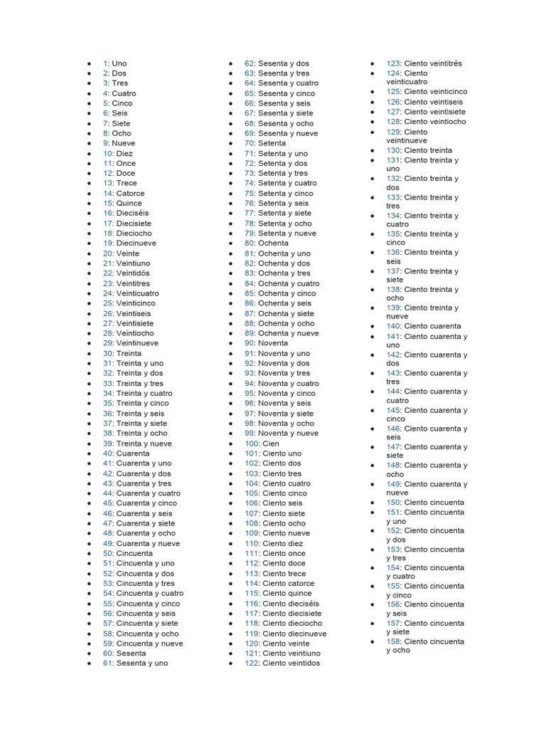Números del 1 al 266 en letras | PDF