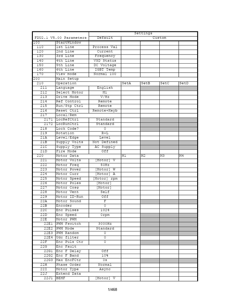 Parameters v5.00 Fdu VFX - en | PDF | Network Protocols | Service Industries