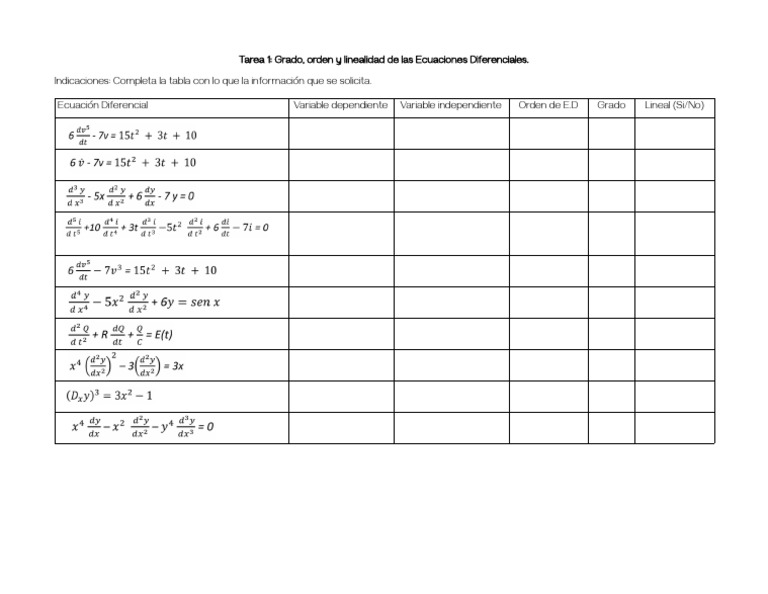 Tarea 1-Grado - Orden - Linealidad | PDF