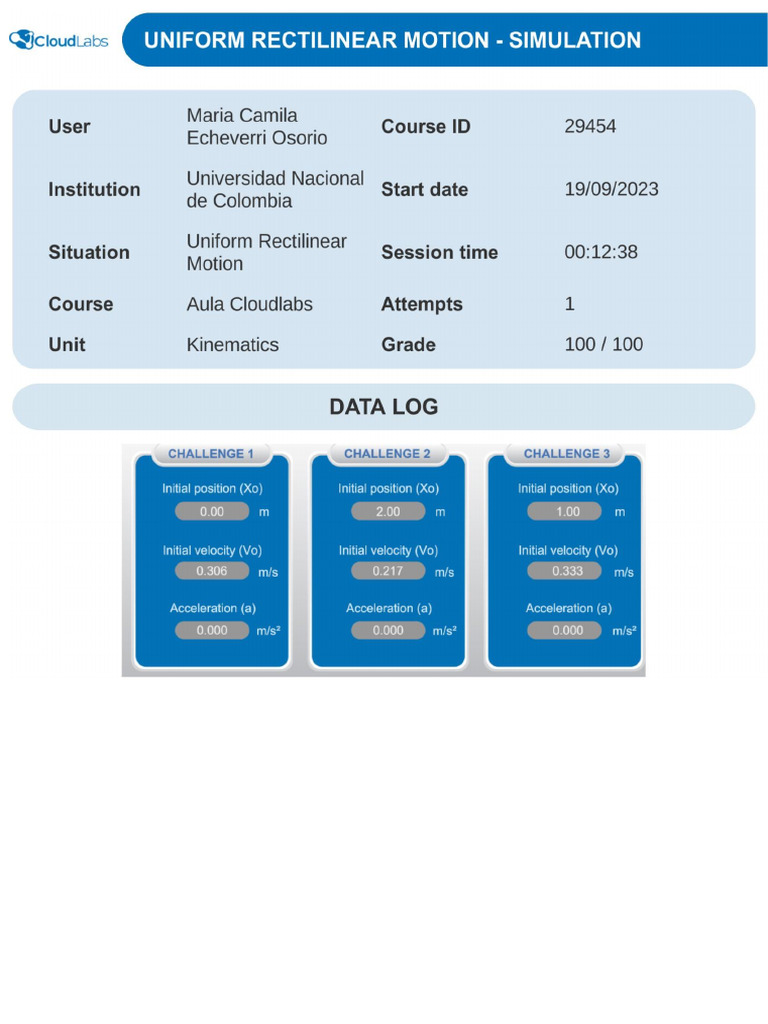Uniform Rectilinear Motion (1.1) | PDF | Velocidad | Pendiente