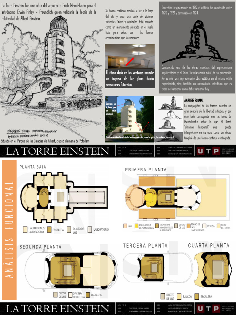Torre Einstein - Grupo 3 Historia II | PDF | Expresionismo