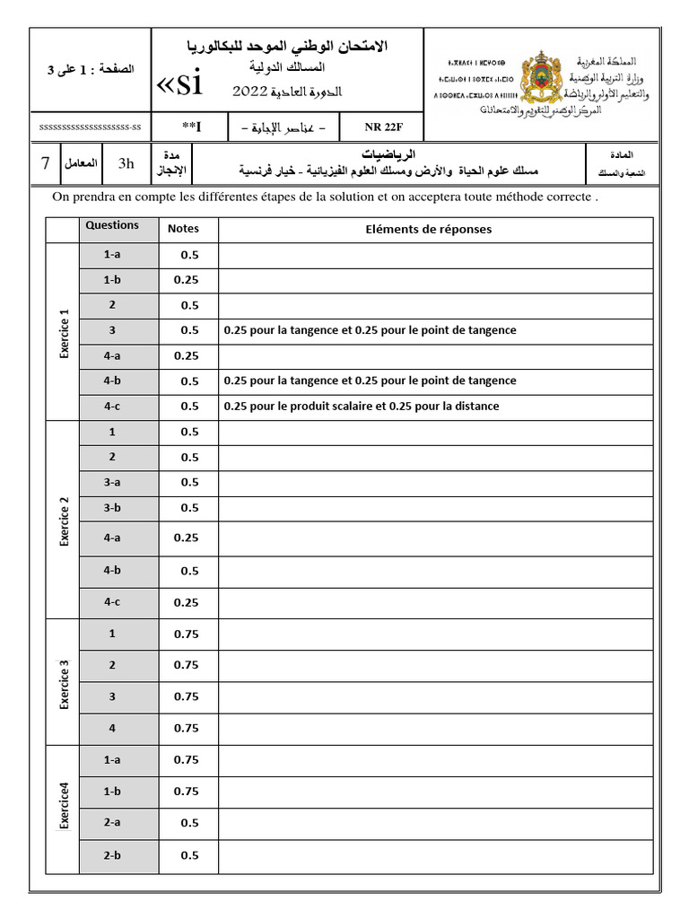 Corrigé Examen National Math 2022 | PDF | Tangente (géométrie) | Topologie