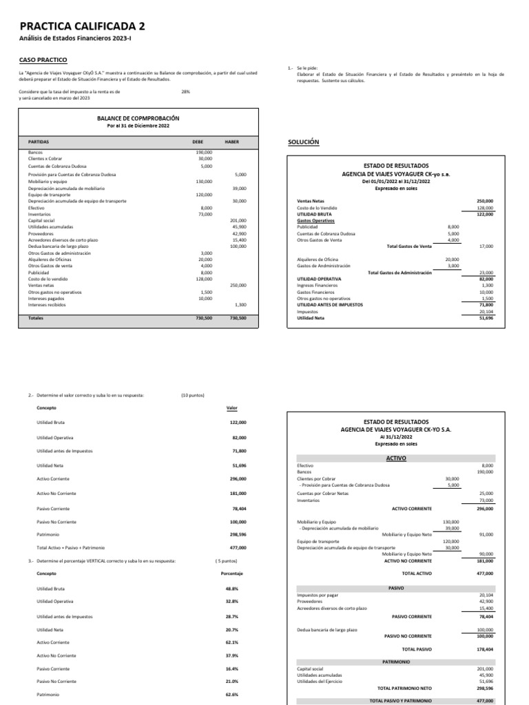 Solución PC2 | PDF | Estado de resultados | Dinero