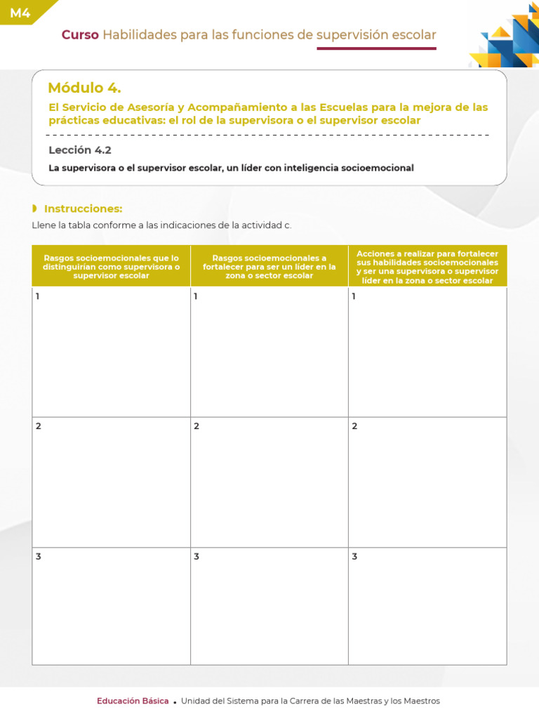 Módulo 4 - Inteligencia Emocional | PDF