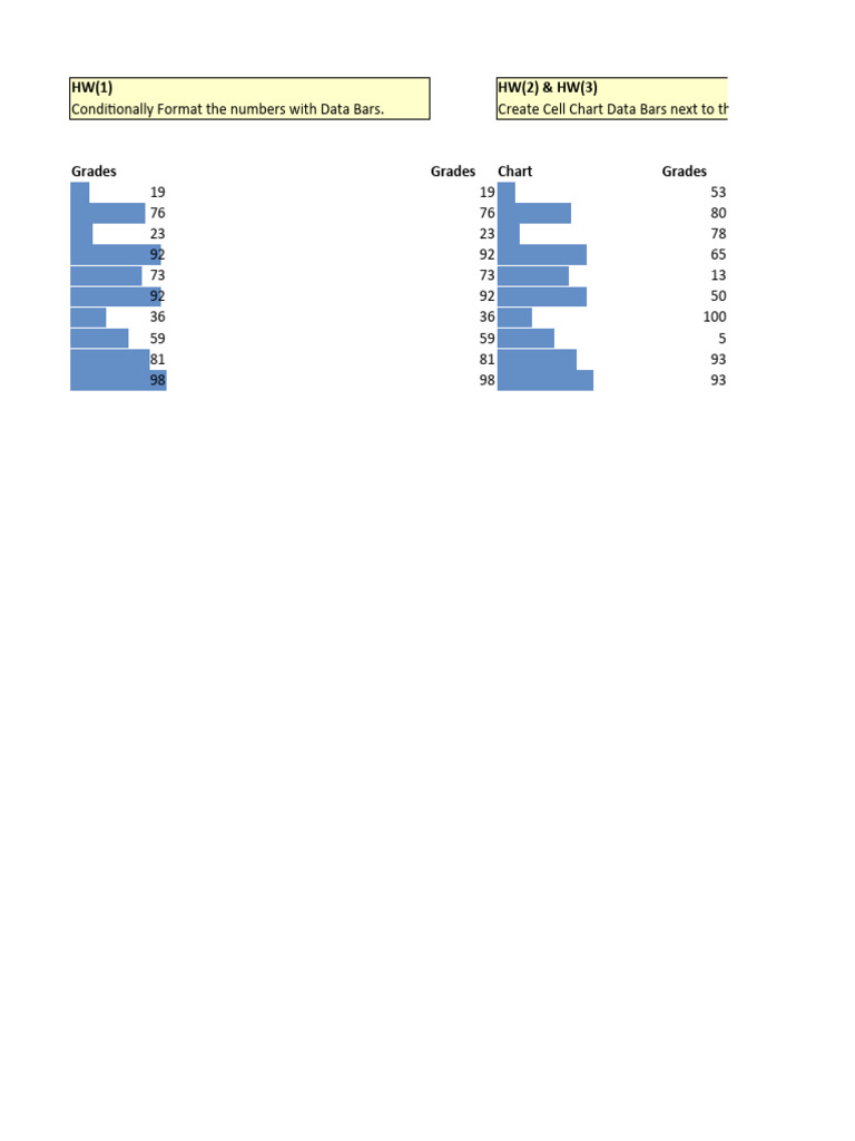 Conditional Formatting | PDF