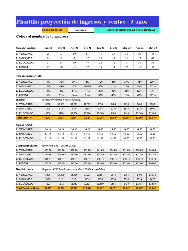 Plantilla Proyeccion Ventas | PDF