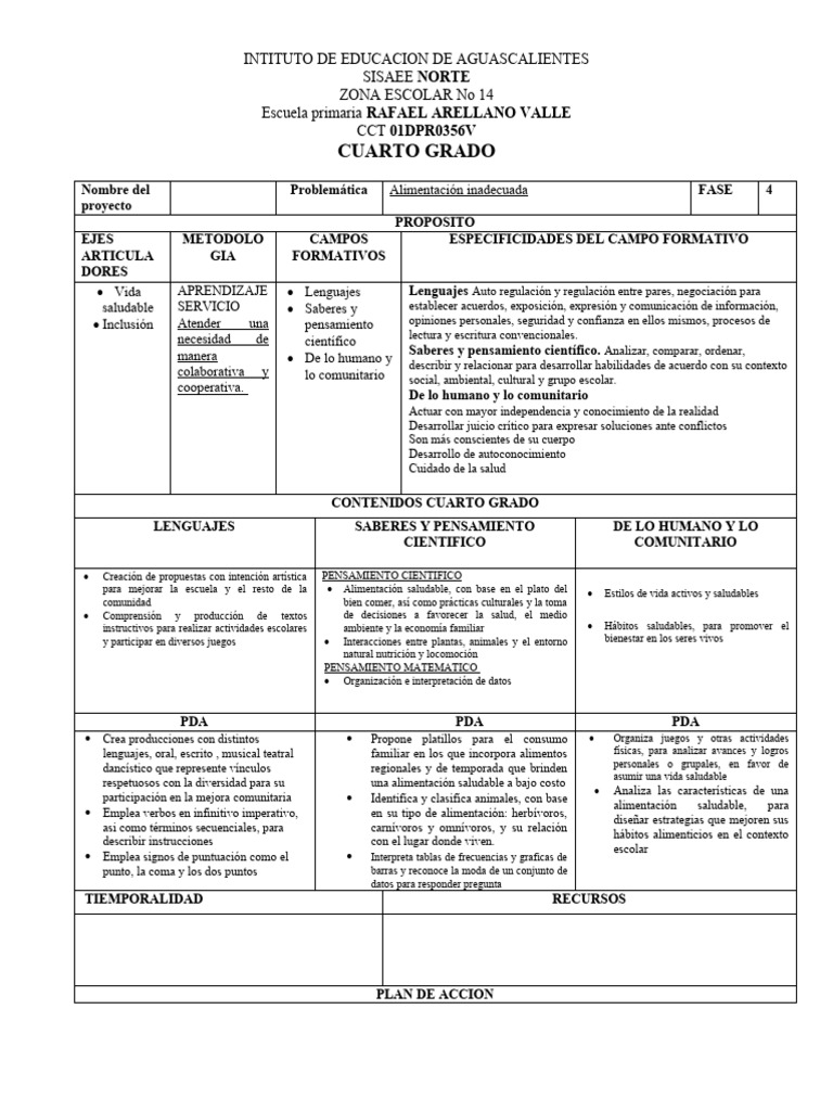 PLAN DE ACCION CUARTO GRADO | PDF | Pensamiento | Aprendizaje