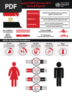 Main - CDC Boys Growth Chart 2 To 20 Years Stature For Age and Weight ...