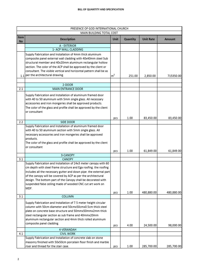BOQ Edited Material and Labor | PDF | Door | Framing (Construction)