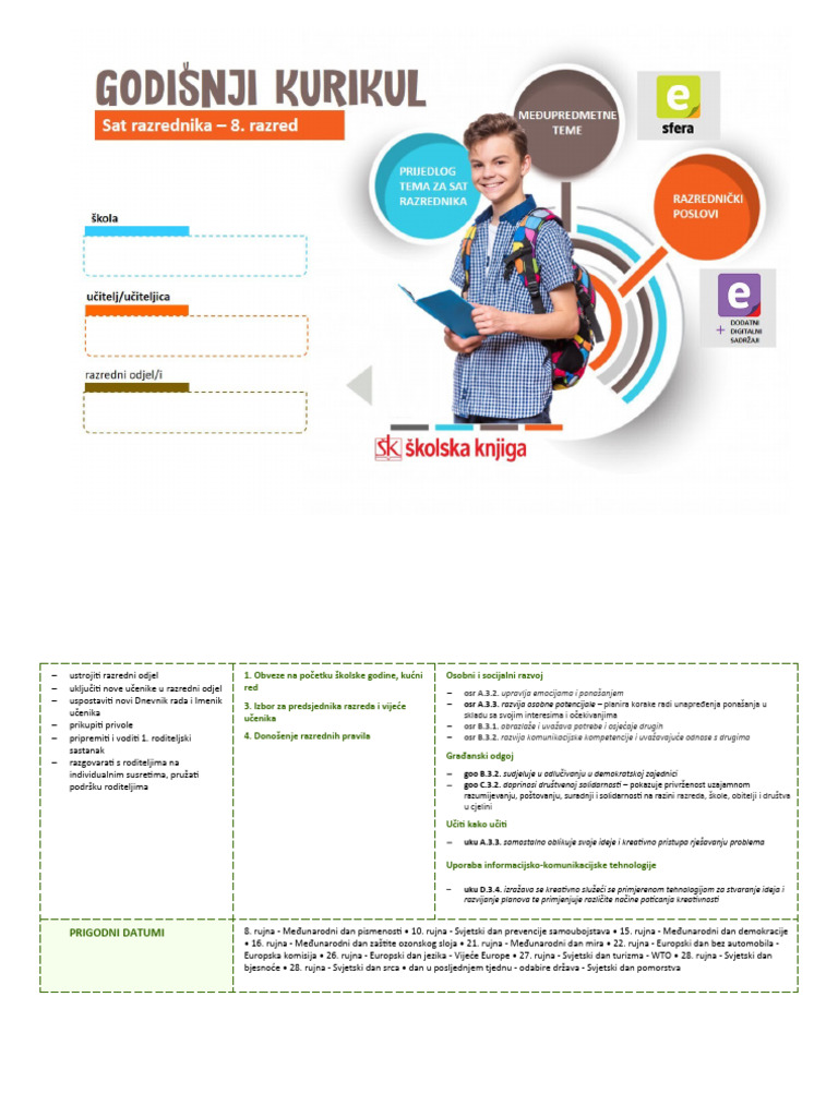 Godisnji Kurikul | PDF