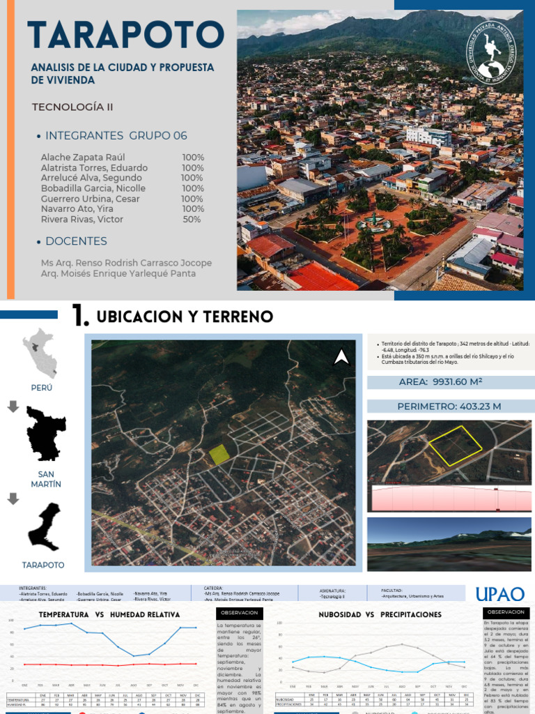 Ficha Analisis Tarapoto | PDF | Precipitación | Herida