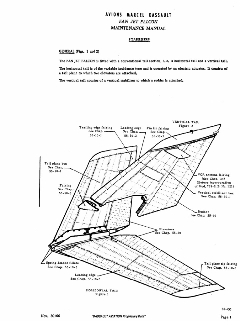 Avions Marcel Dassault: FAN Jet Falcon Maintenance Manual | PDF