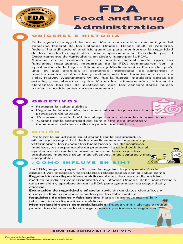 Historia y Funciones de la FDA | PDF | Administración de Alimentos y ...