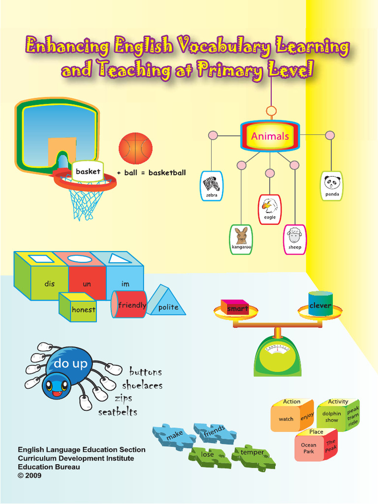 Enhancing English Vocabulary Learning and Teaching at Primary Level | PDF