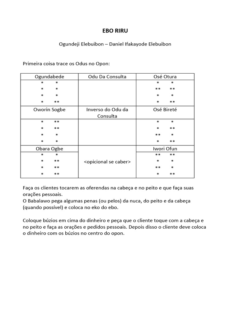 EBO RIRU Ogundeji Ifakayode | PDF | Fés religiosas | Religião étnica