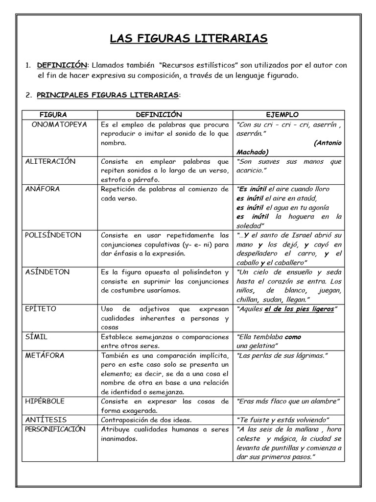 Figuras Literarias | PDF