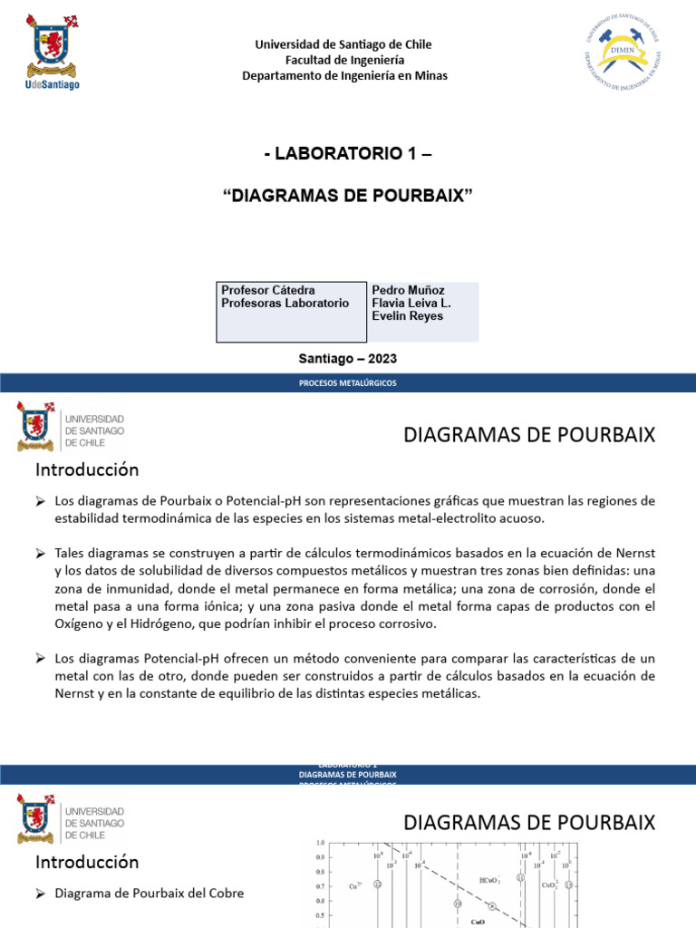 Diagramas de Pourbaix | PDF | Reacciones químicas | Equilibrio químico