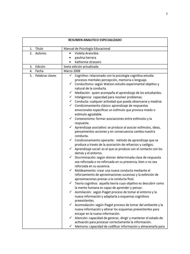 Ficha RAE | PDF | Aprendizaje | Sicología