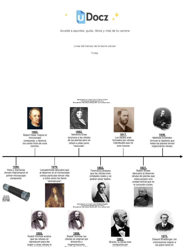 Cronograma de La Teo 486873 Downloadable 4106087 | PDF | Biología ...