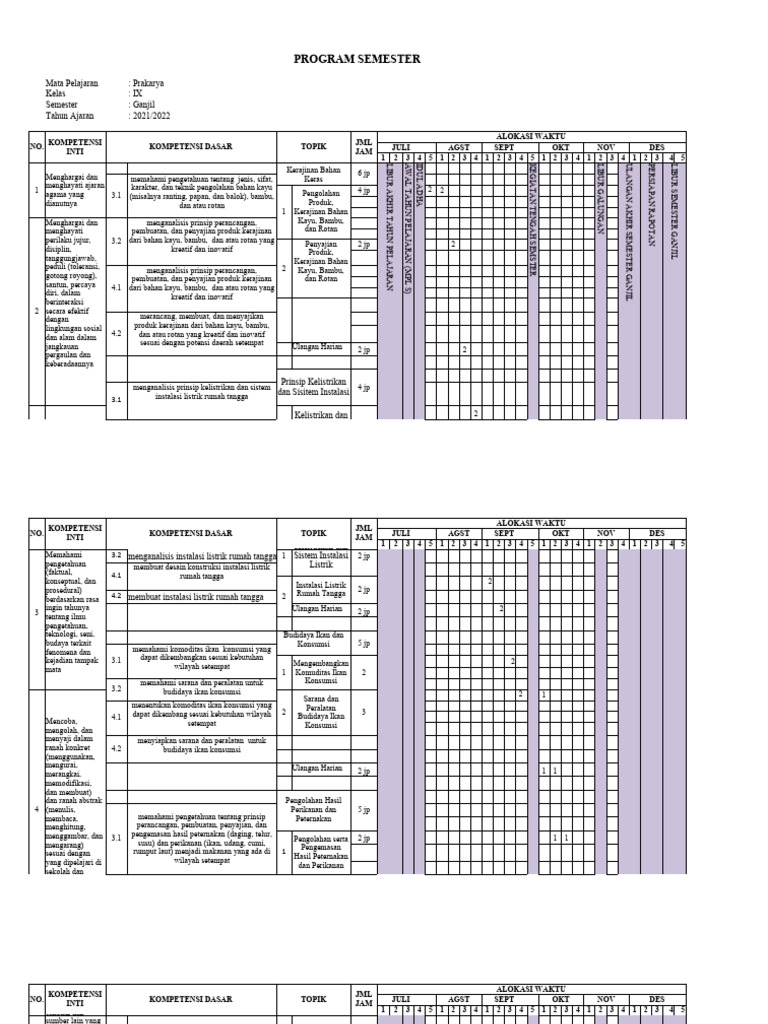 Prakarya Prosem Ganjil Kelas 9 21-22 | PDF