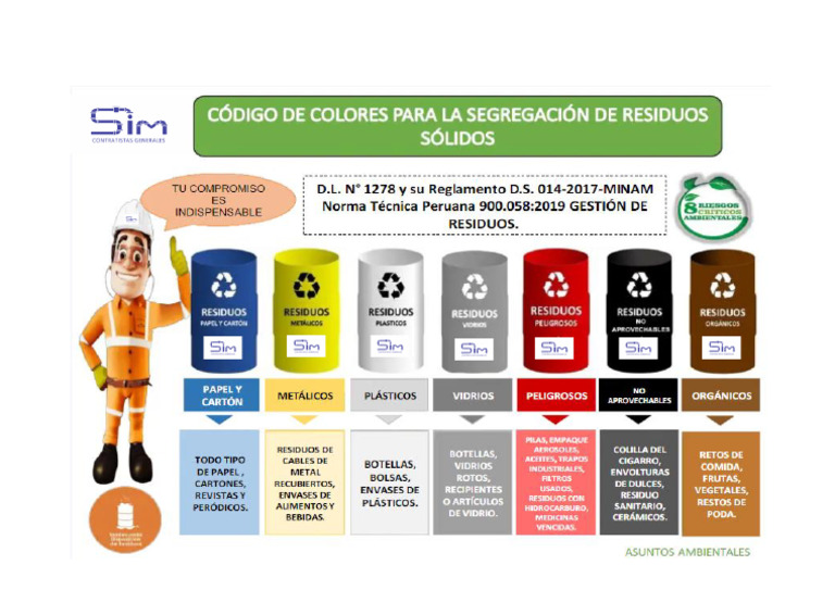 Codigo de Colores de RRSS | PDF